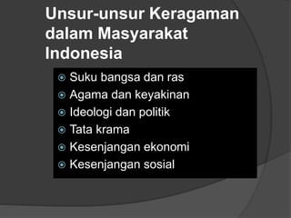 keragaman dan kesetaraan.pptx