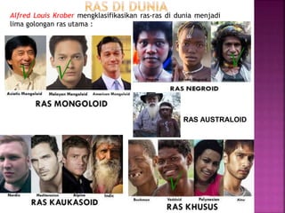 Keragaman sara di indonesia | PPTX