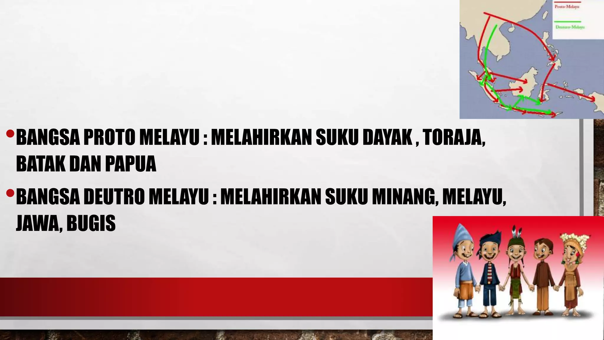 Keragaman suku bangsa dan budaya di indonesia | PPT