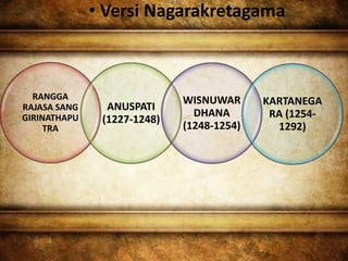 Kerajaan singasari | PPT