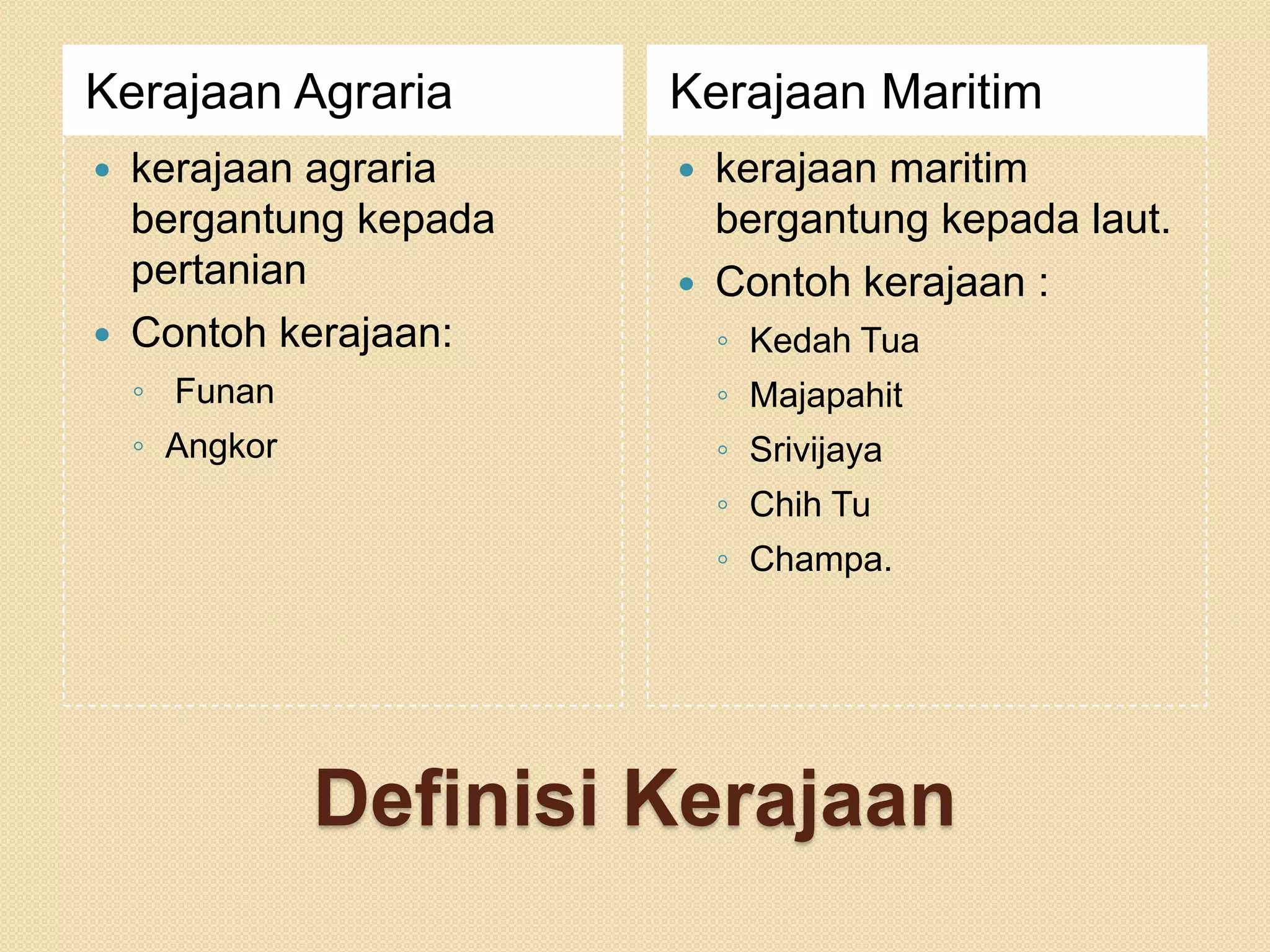 Kerajaan agraria maritim | PPTX