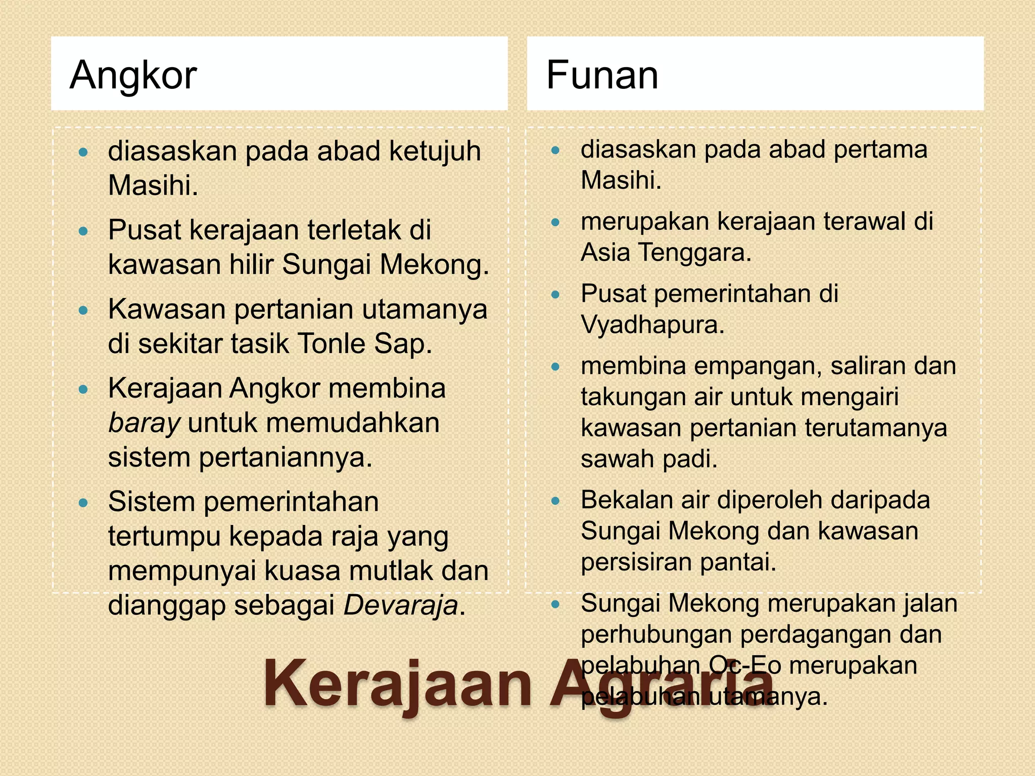 Kerajaan agraria maritim | PPTX