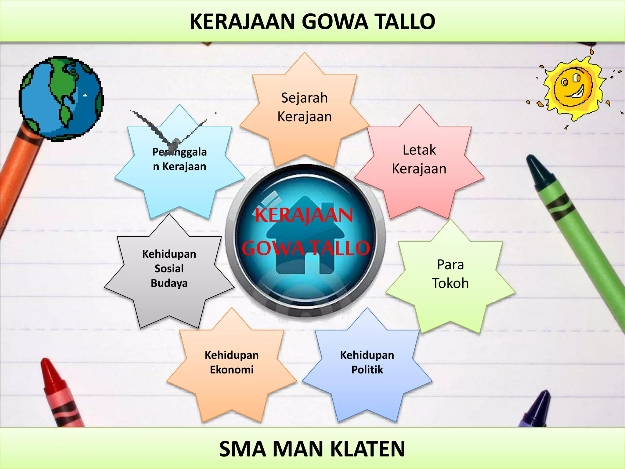 Kerajaan gowa tallo | PPTX