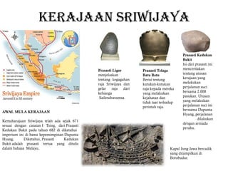 Kerajaan Hindu-Buddha di Indonesia .pptx