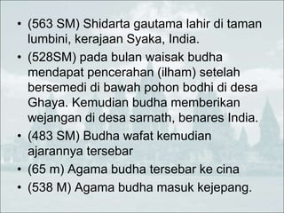 Kerajaan Hindu Budha di Indonesia (1).ppt