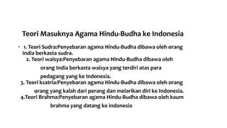 Hindu and Buddhist kingdoms in Indonesia | PPTX