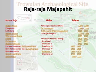 Kerajaan majapahit | PPT