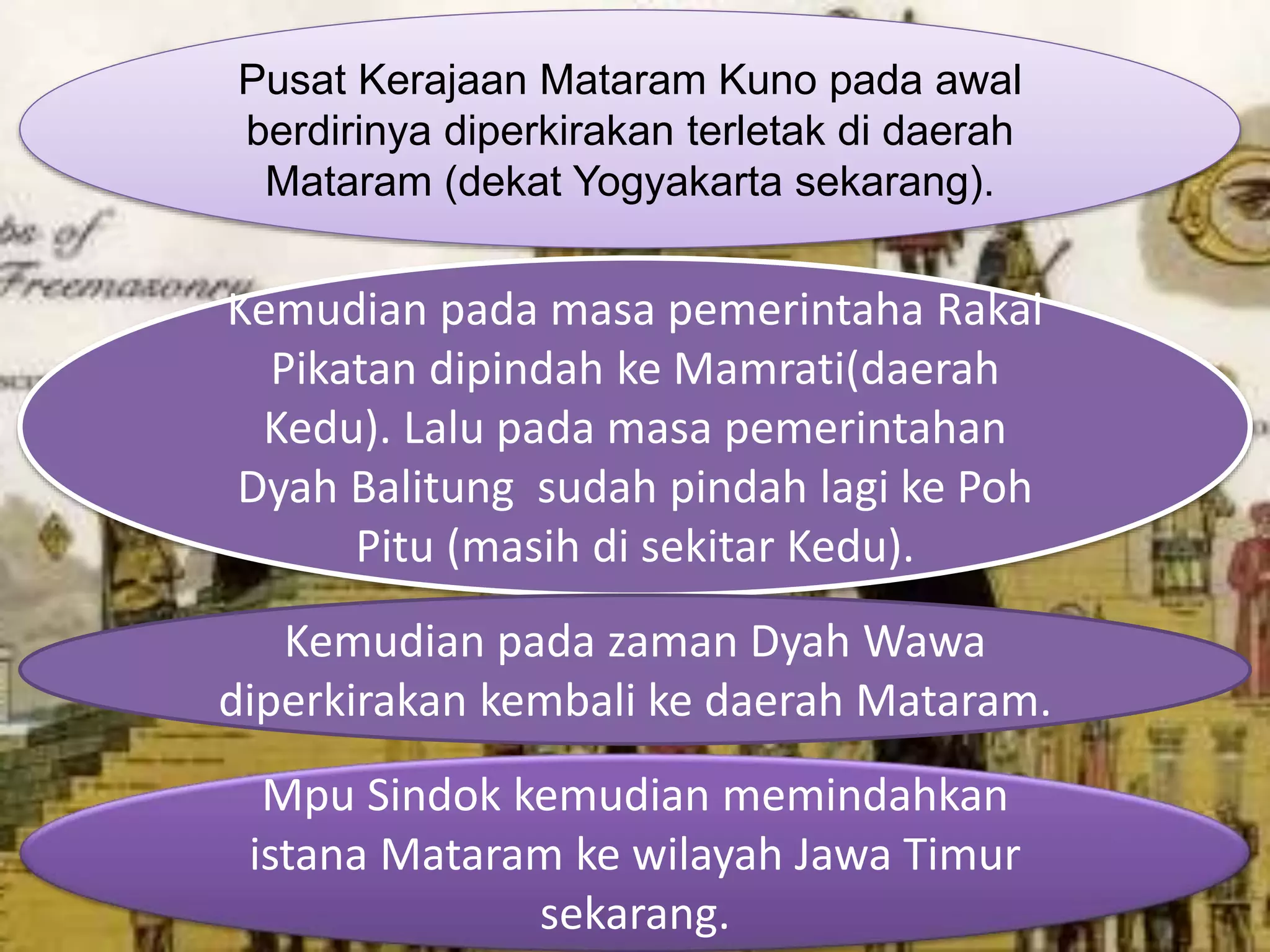 Kerajaan Mataram Kuno | PPTX
