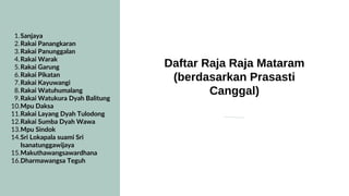 Sejarah Lengkap Kerajaan Mataram Kuno dan Dinasti Hindu-Buddha di Jawa ...
