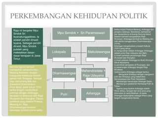 Kerajaan medang kamulan | PPTX