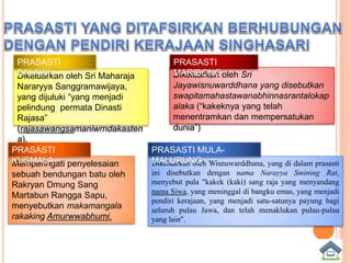kerajaan singosari | PPT