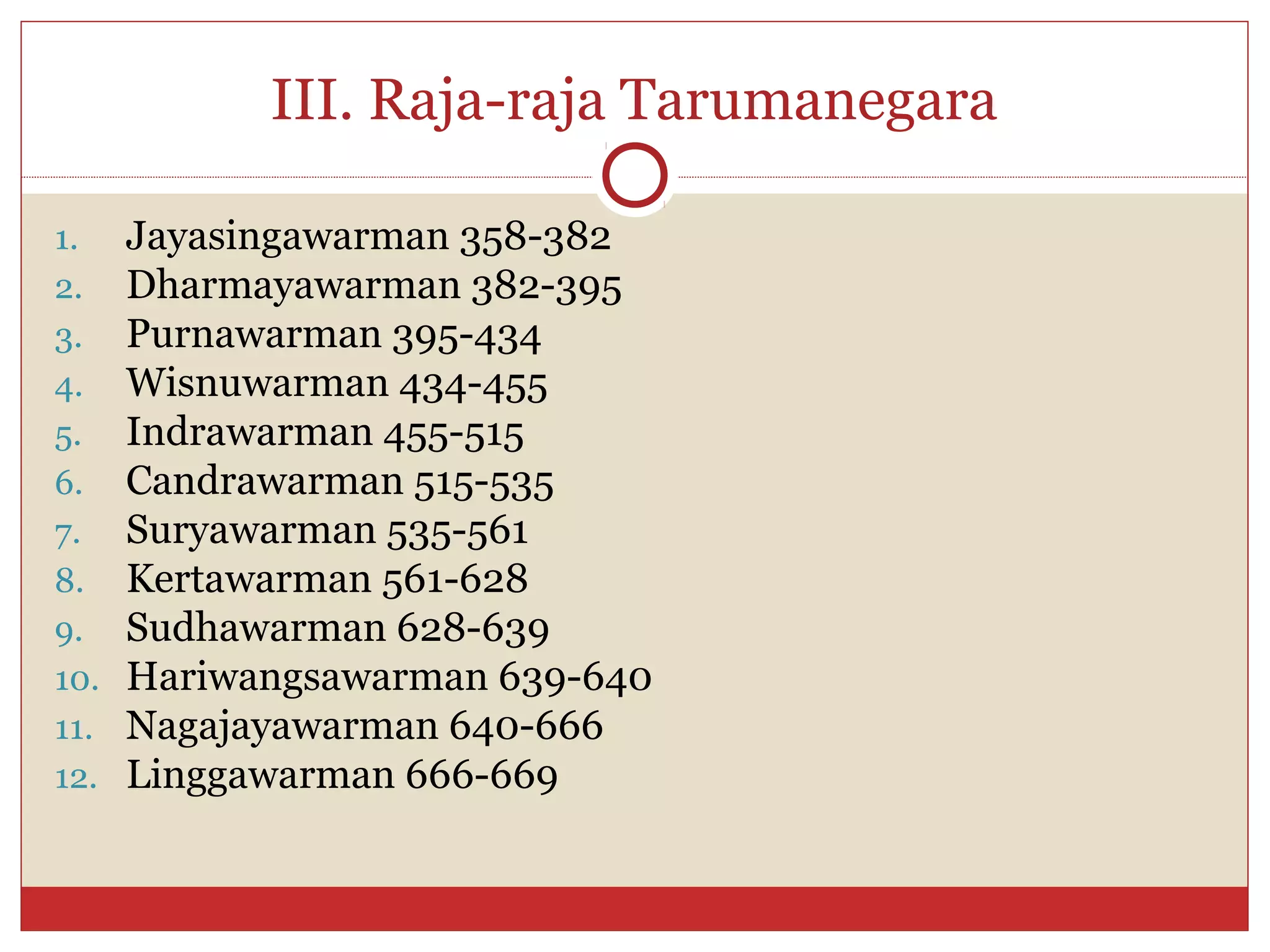 Kerajaan Tarumanegara | PPT