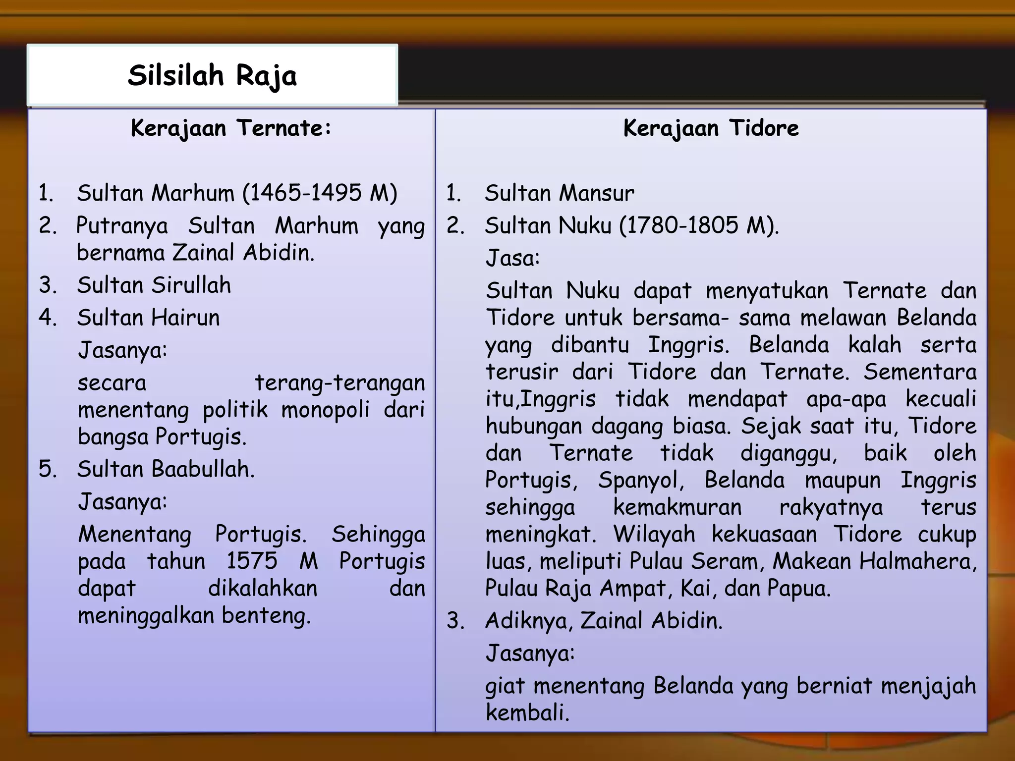 sejarah Kerajaan ternate tidore poltik ekonomi dan letak geografisnya ...