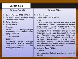 sejarah Kerajaan ternate tidore poltik ekonomi dan letak geografisnya ...