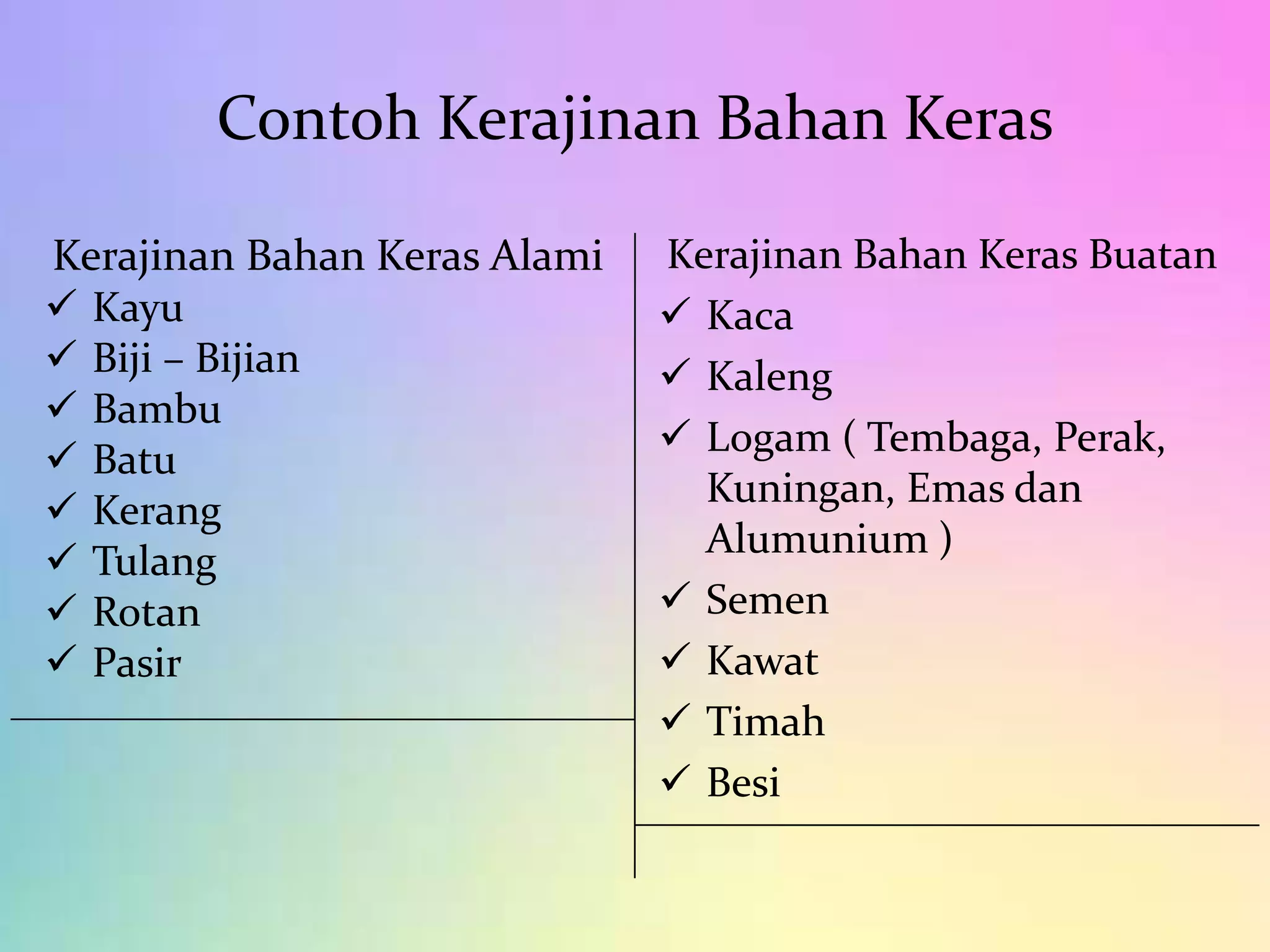 Kerajinan bahan keras | PPTX