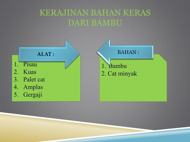 Kerajinan dari bambu kelompok 4 | PPTX