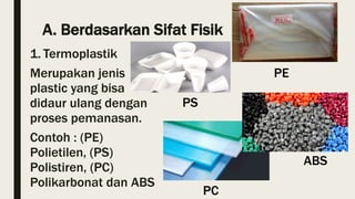 Kerajinan dari kertas dan plastik.pptx