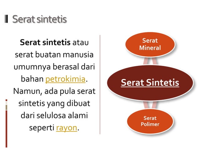 Kerajinan serat alam (smpn6sby) | PPT