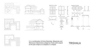 Traditional Kerala Architecture- A LENS THROUGH MALABAR | PPTX