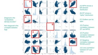 Machine Learning Applications in Subsurface Analysis: Case Study in ...