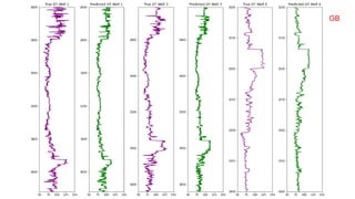Machine Learning Applications in Subsurface Analysis: Case Study in North Sea | PDF