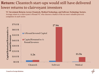 Innovative Technologies for Modern Power Sector: Lessons from the ...