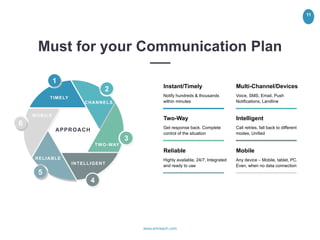 Kerala floods case study automated two-way crisis communication | PPT