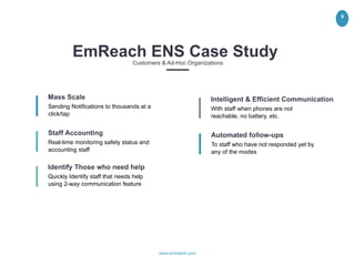 Kerala floods case study automated two-way crisis communication | PPT