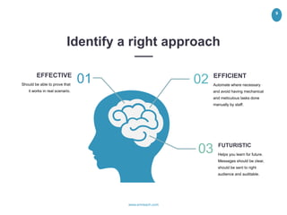 Kerala floods case study automated two-way crisis communication | PPT