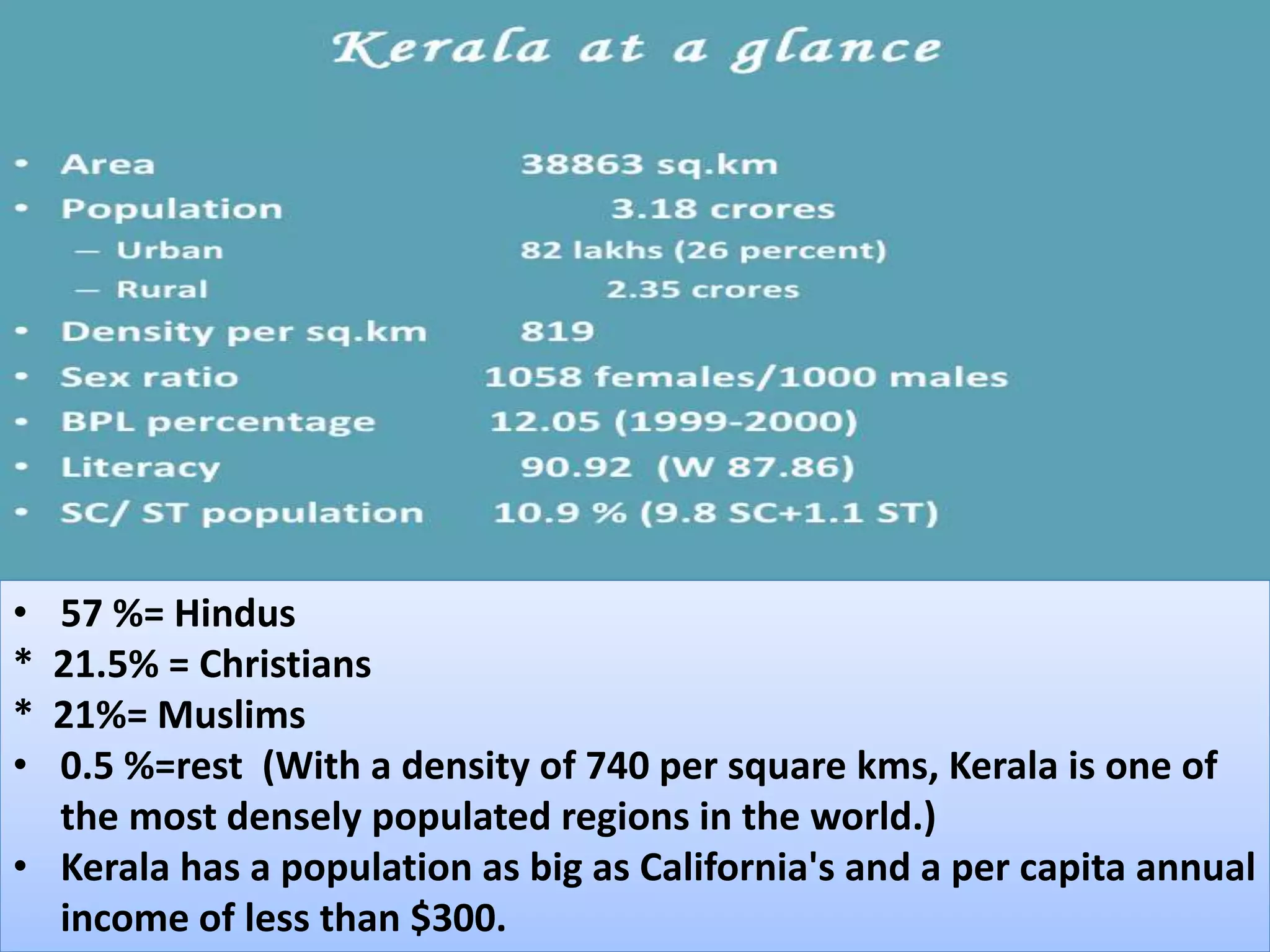 KERALA MODEL DEVELOPMENT by br.sarath thomas chamakalayil | PPT