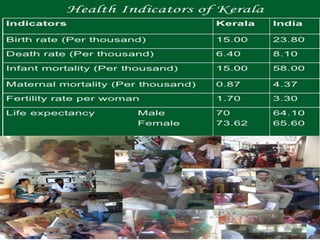 KERALA MODEL DEVELOPMENT by br.sarath thomas chamakalayil | PPTX