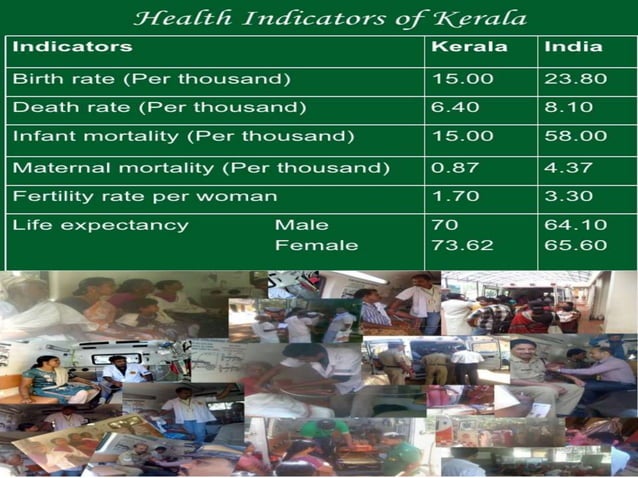 KERALA MODEL DEVELOPMENT by br.sarath thomas chamakalayil | PPT
