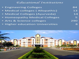 KERALA MODEL DEVELOPMENT by br.sarath thomas chamakalayil | PPT