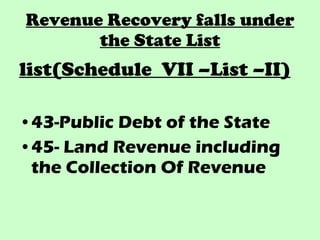 Kerala revenue recovery act 1968 | PPT