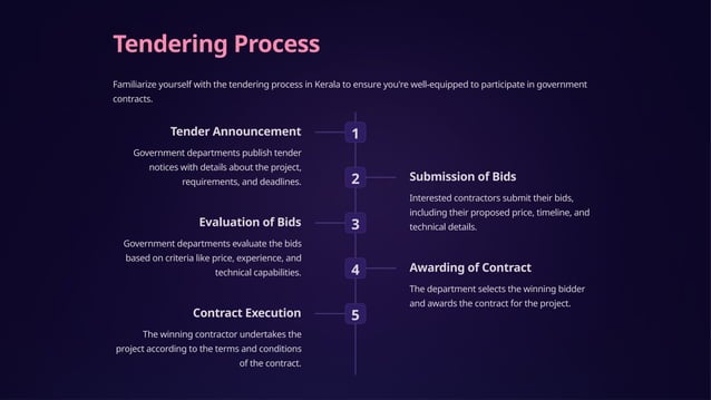 "Kerala Tender News: Government Projects" | PPT