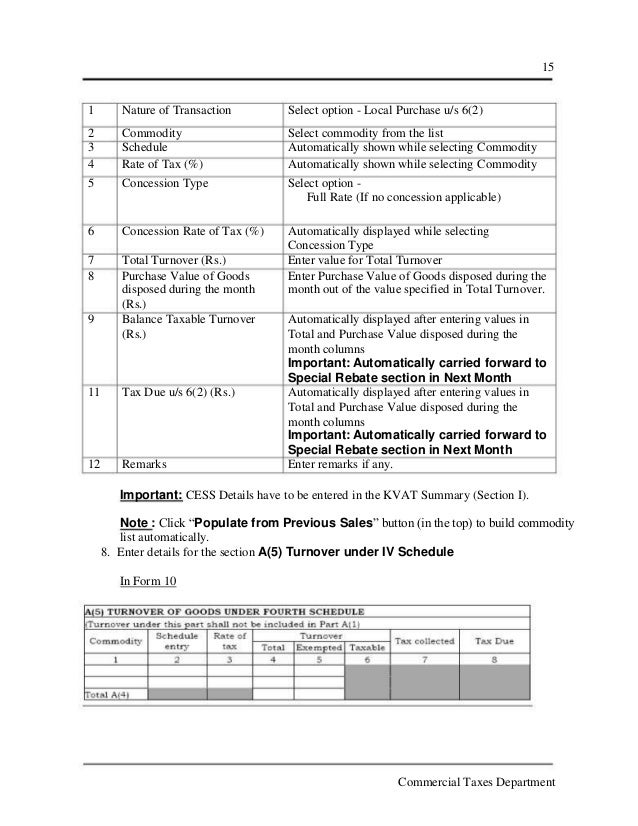 Kerala Vat Efiling Kerala Vat Efiling
