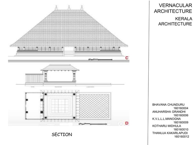 Kerala vernacular architecture | PPTX | Landscaping | Home & Garden