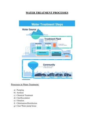 Kerala Water Authority Internship Civil Engineering.pdf