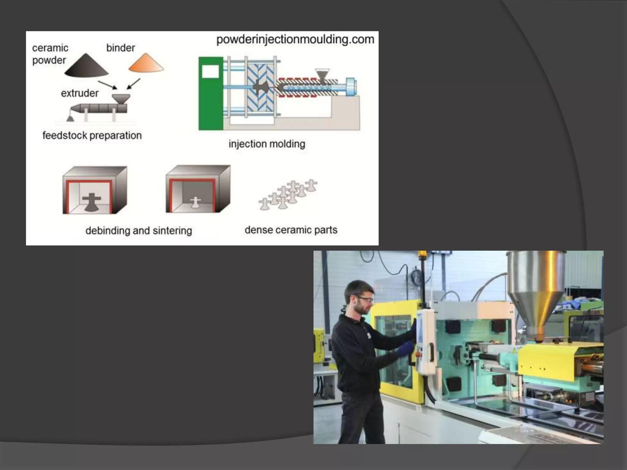 Keramik temperatur tinggi (refractory ceramics) | PPTX