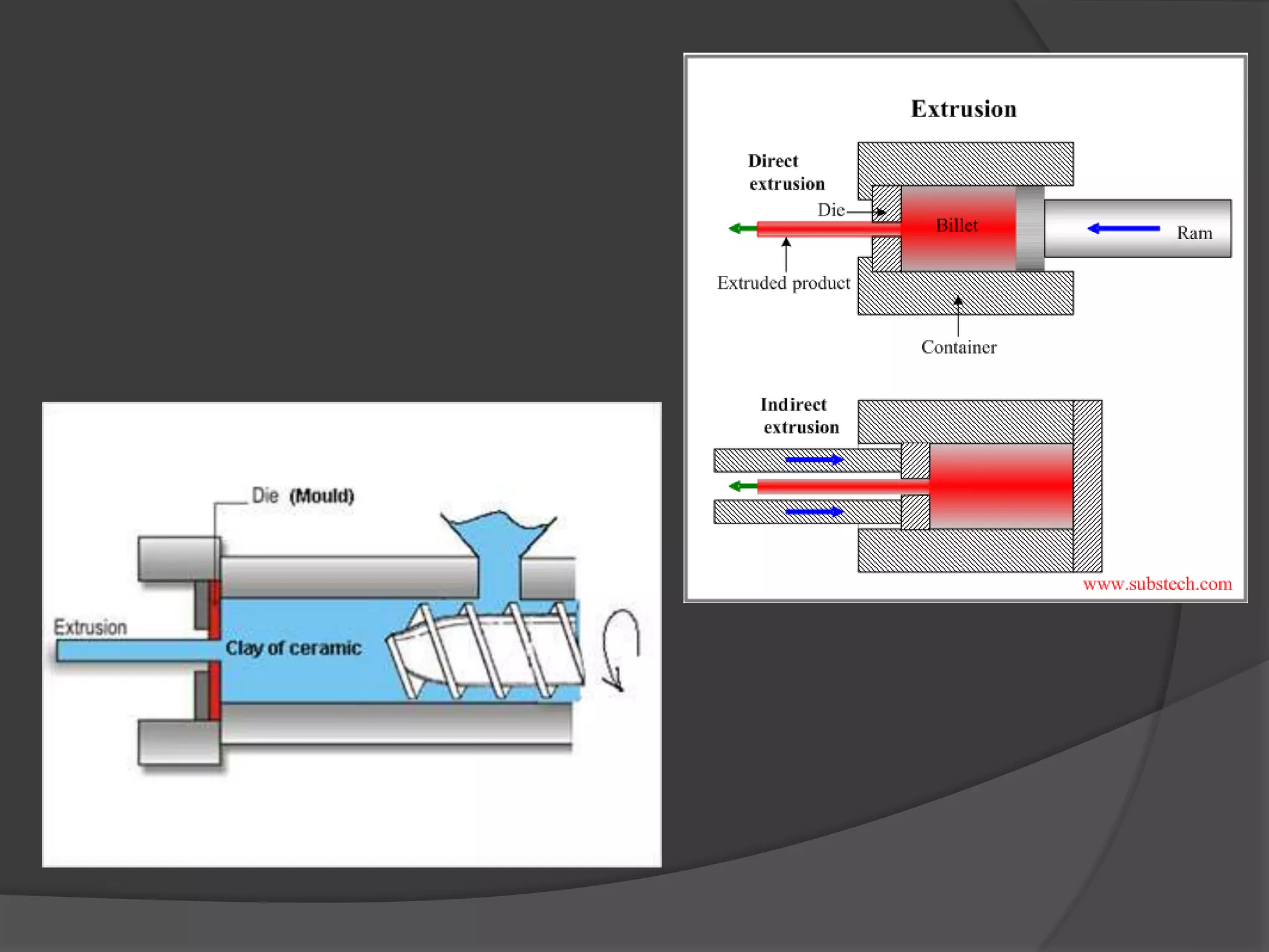 Keramik temperatur tinggi (refractory ceramics) | PPTX
