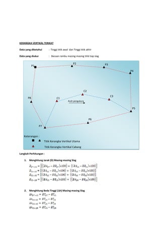 Kerangka dasar-vertikal | PDF