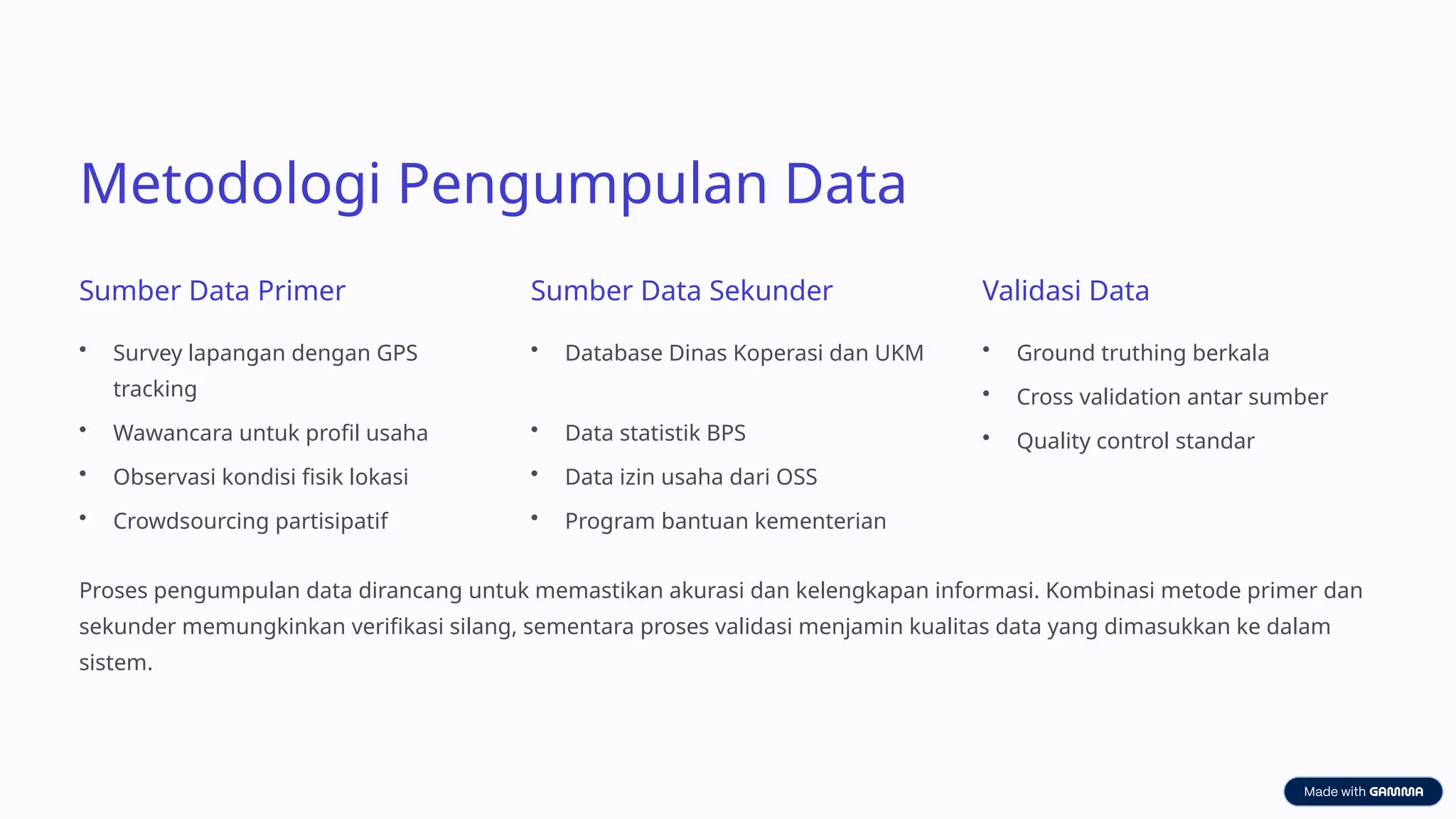 Kerangka-Kerja-Pemetaan-UKM-Berbasis-Geographic-Information-System-GIS.pptx