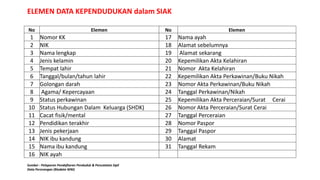 Kerangka 1 Data | PPT