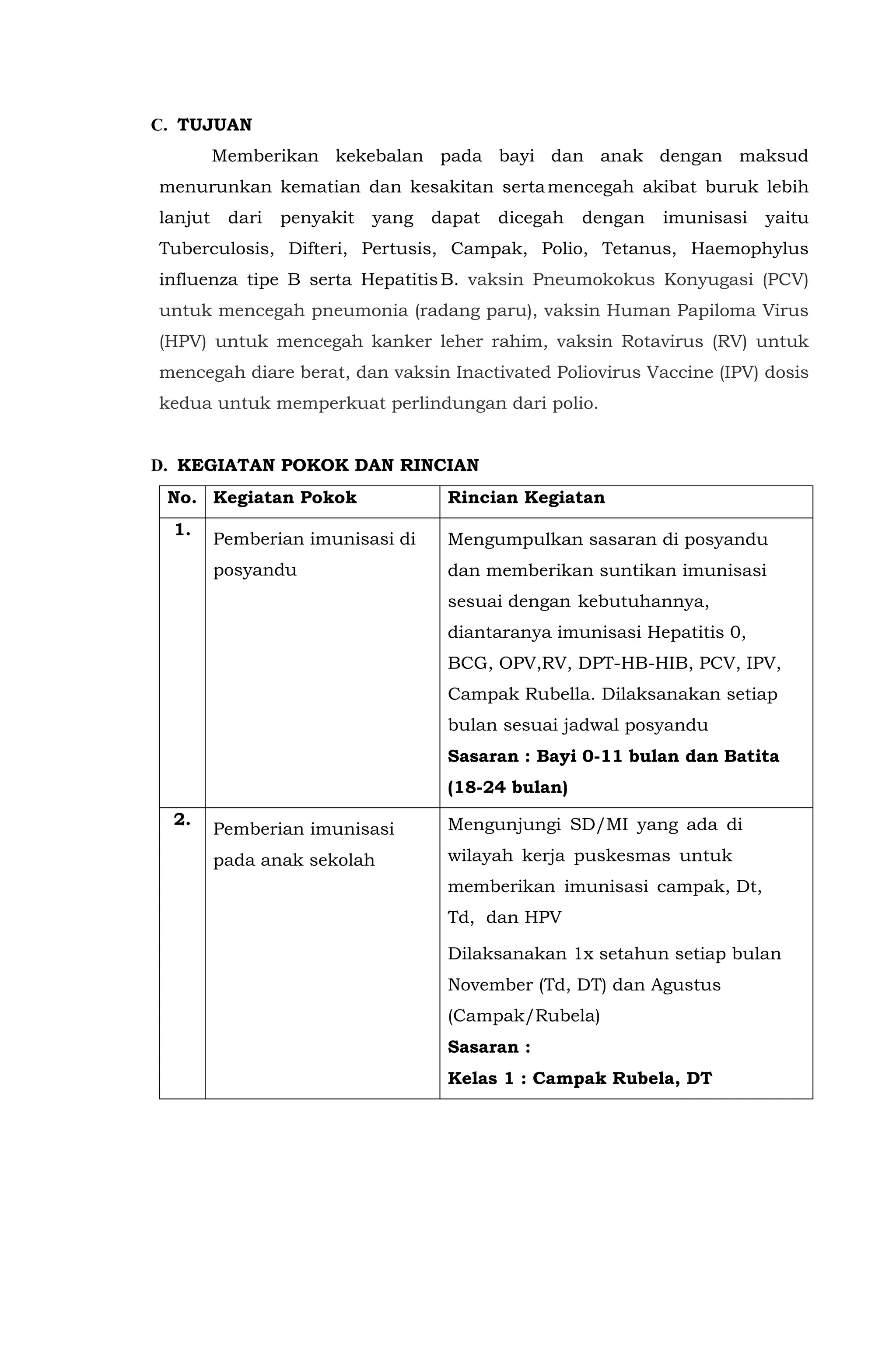 KERANGKA ACUAN KERJA PROGRAM IMUNISASI.docx