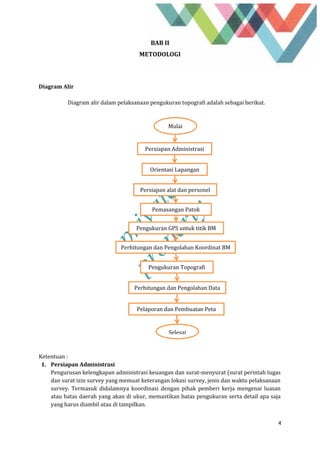 Kerangka acuan kerja survey pemetaan topografi | PDF