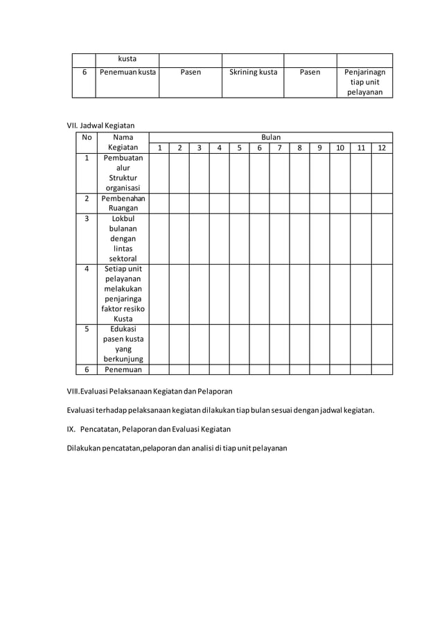 Kerangka acuan kusta | PDF