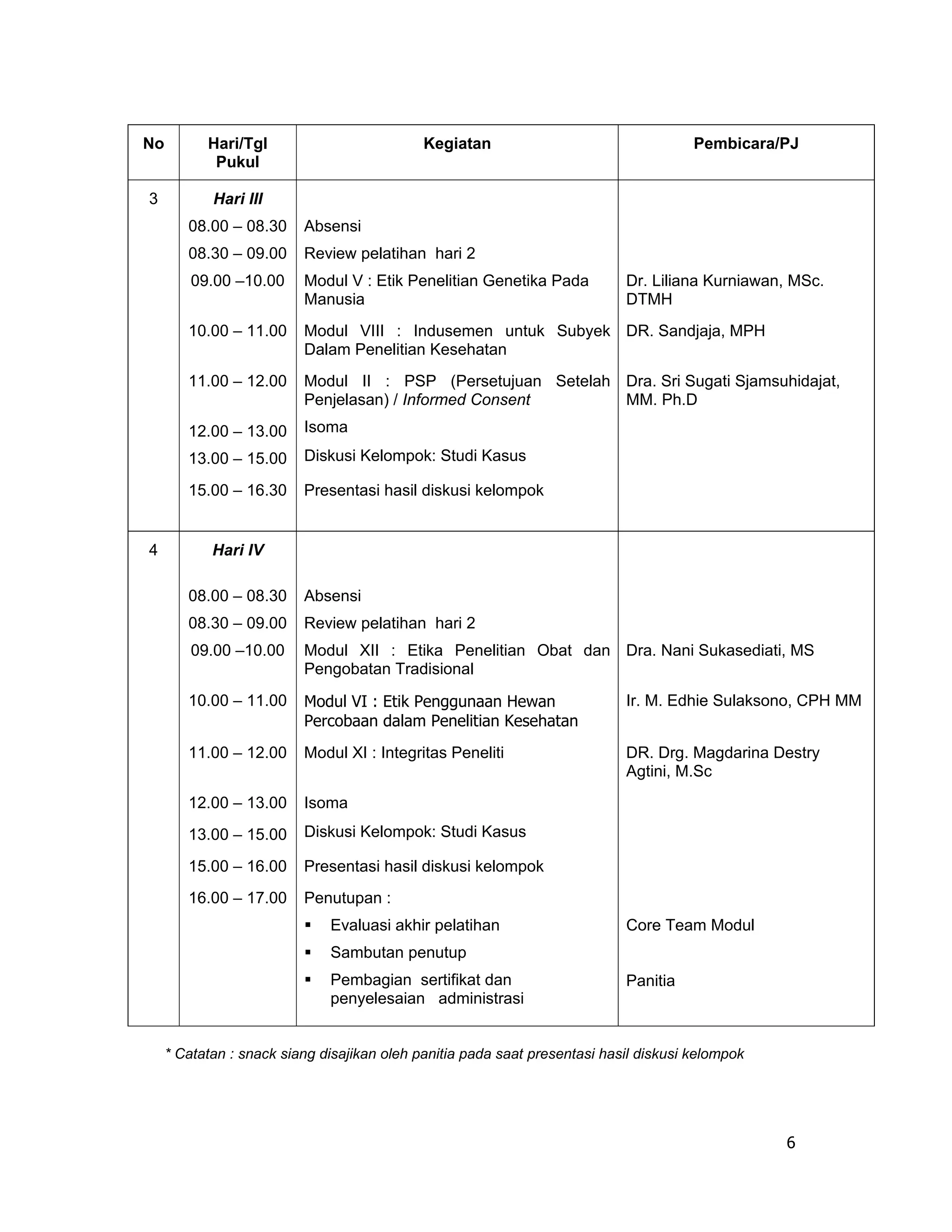 Kerangka acuan pelatihan etik penelitian kesehatan | PDF