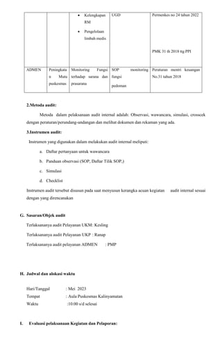 KERANGKA ACUAN PERSIAPAN AUDIT INTERNAL.docx