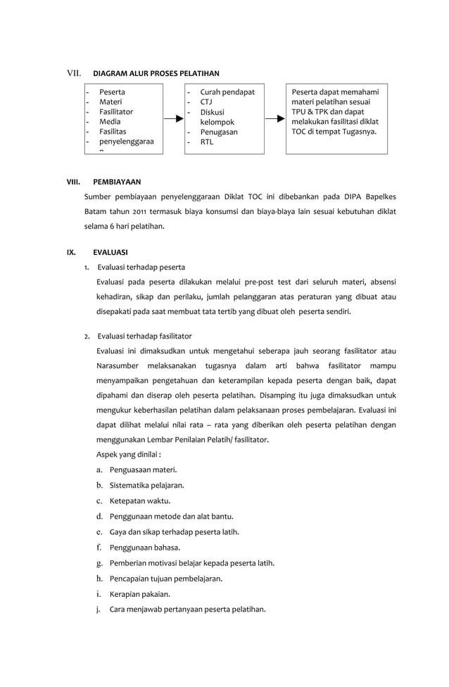 Kerangka acuan toc | DOC
