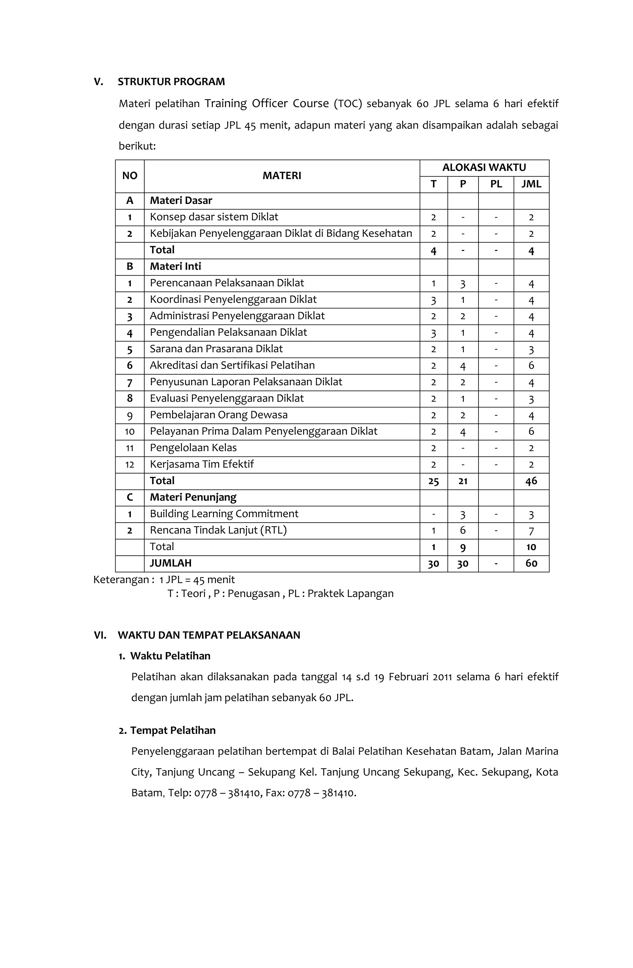 Kerangka acuan toc | PDF
